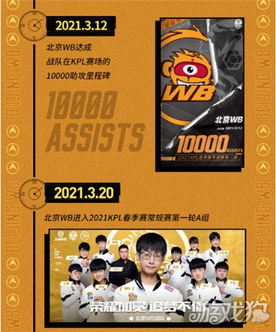 2021KPL春季赛常规赛北京WB战队征战之路回顾_游戏狗
